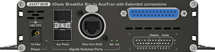 AUVITRAN – AVDT-Bob – Dante breakout boxes | Synthax Inc.