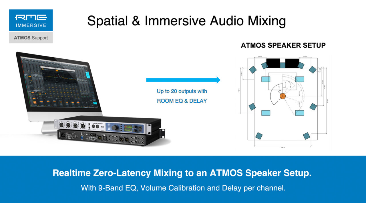 RME Room EQ – Immersive Audio, Room Correction, Crossfeed | Synthax Inc.