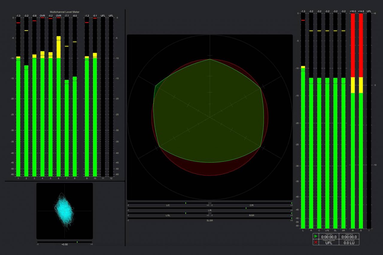 RME DigiCheck NG – Preview for Mac OS | Synthax Inc.